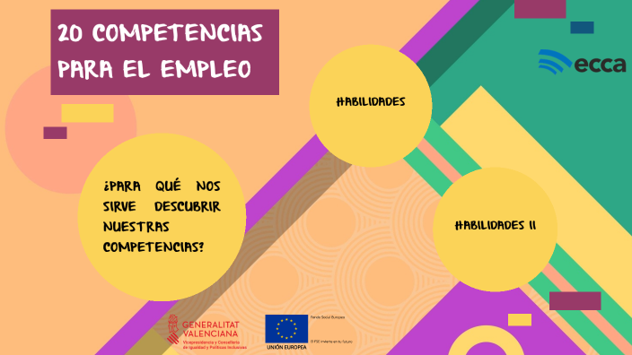 20 COMPETENCIAS PARA EL EMPLEO by maria martinez gomez on Prezi