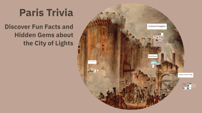 Paris Trivia by Casey Tessmann on Prezi