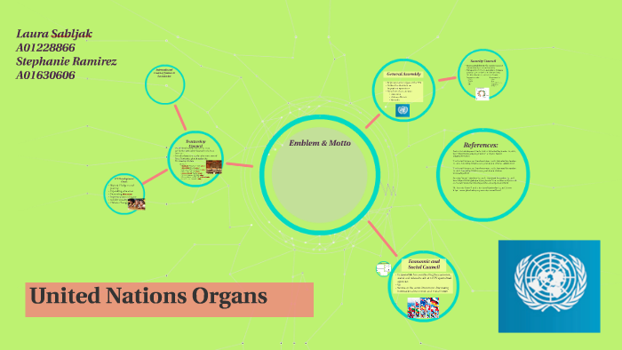 United Nations Organs by Stephanie Ramirez on Prezi