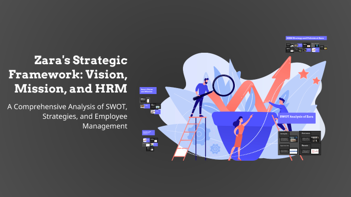 Zara's Strategic Framework: Vision, Mission, and HRM by srilekha ...
