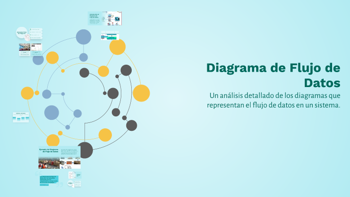 Diagrama de Flujo de Datos by Flor Romero on Prezi