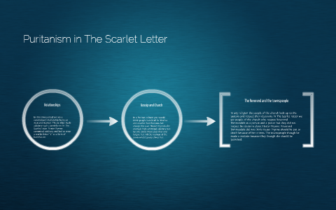 Puritanism in The Scarlet Letter by on Prezi