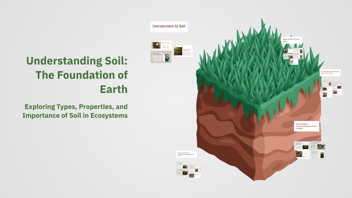 Understanding Soil: The Foundation of Earth by akshara rathi on Prezi