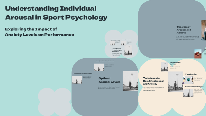 Understanding Individual Arousal in Sport Psychology by Clovis Sleath ...