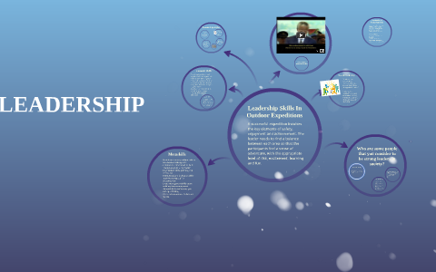 LEADERSHIP by jacinta wright on Prezi