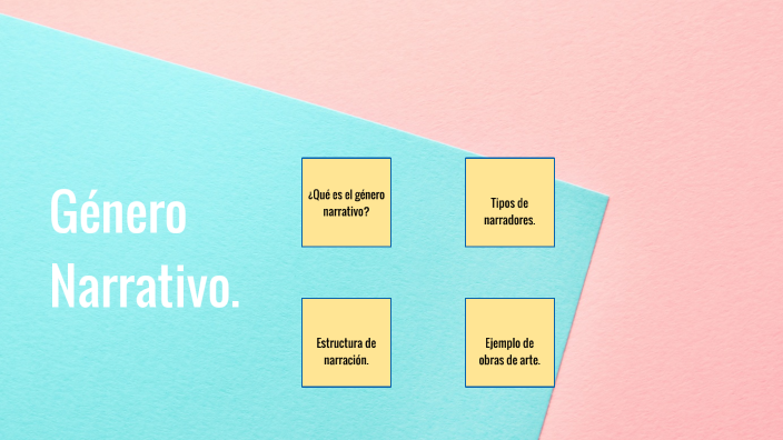 Género Narrativo by Alexandra Turcios on Prezi