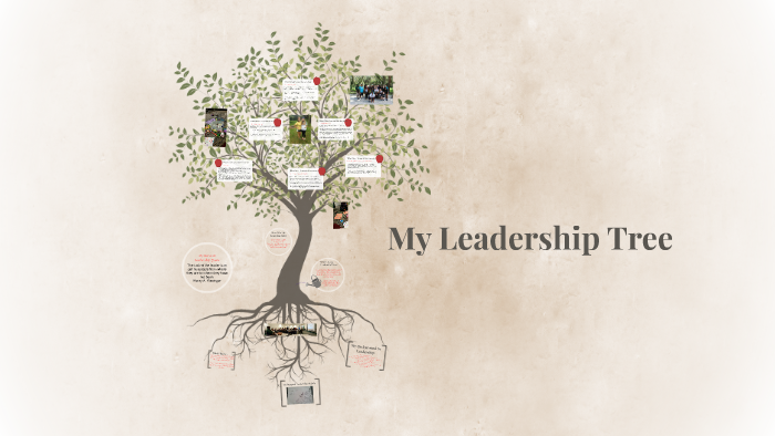 My Leadership Tree by Laura Sinor on Prezi