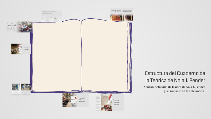 Estructura del Cuaderno de la Teórica de Nola J. Pender by Jane Cuevas ...