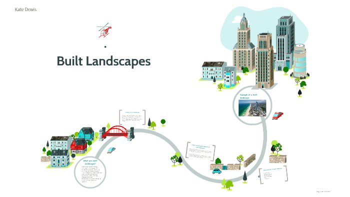 Built Landscapes by Kate Dewis on Prezi