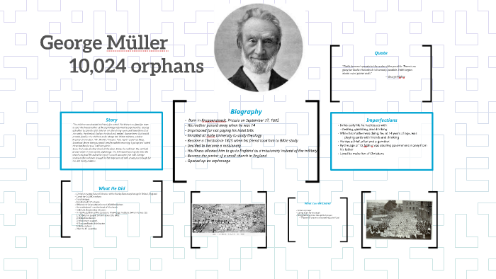 George Müller by Patrick Shim on Prezi