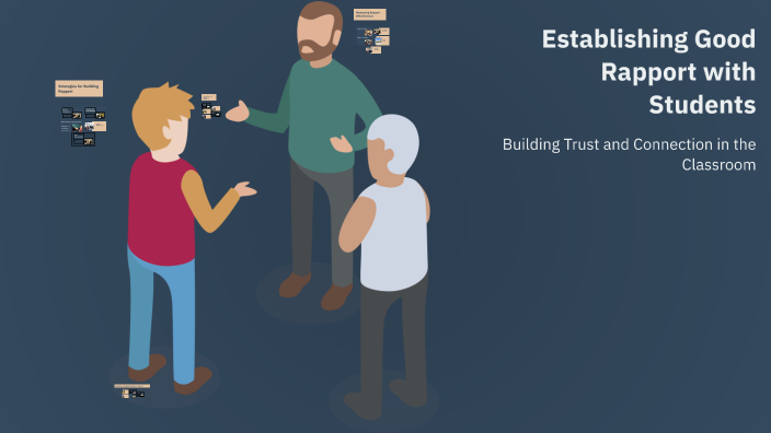 Establishing Good Rapport with Students by May Rose Montañez on Prezi