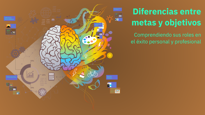 Diferencias entre metas y objetivos by Yair Munguia Cruz on Prezi