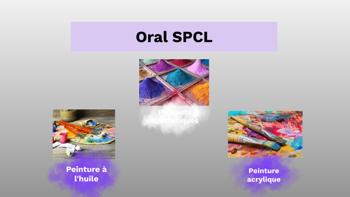 oral spcl by zoé ccr on Prezi