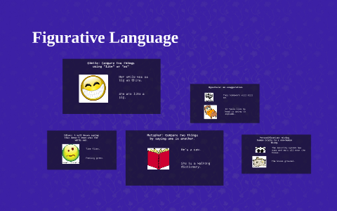 Simile: Compare two things using "like" or "as" by Rachel Mankin on Prezi