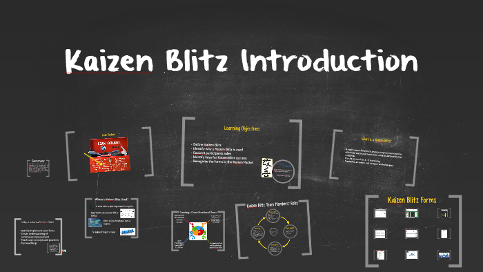 Kaizen Blitz Introduction by Daniel Barrantes on Prezi
