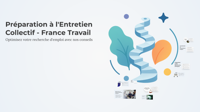 Préparation à l'Entretien Collectif - France Travail by Loïc on Prezi