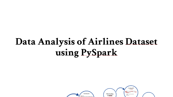 Data Analysis of Airlines Dataset by Elvita Fernandes on Prezi
