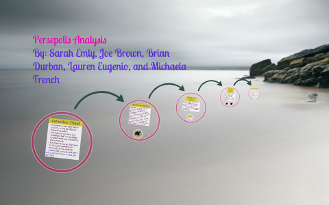Persepolis Analysis by on Prezi