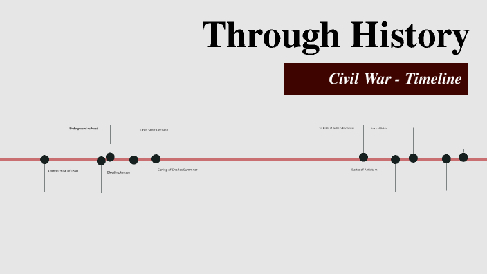 by Jack Boger on Prezi