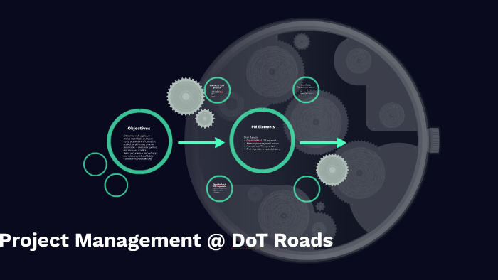 Project Management @ DoT Roads by on Prezi