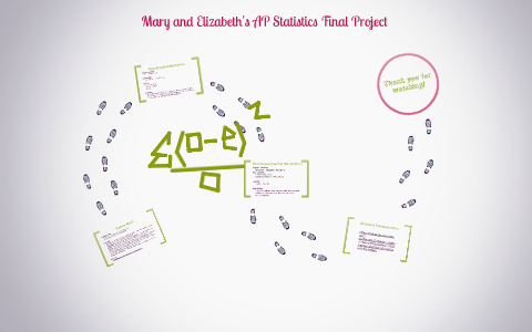 Mary and Elizabeth's AP Statistics Final Project by Elizabeth Herge on ...