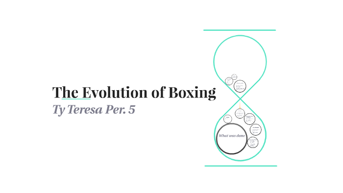 The Evolution of Boxing by Ty Teresa on Prezi