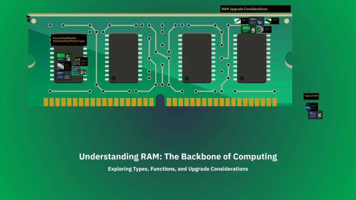Understanding RAM: The Backbone of Computing by Gabriel Shaw on Prezi