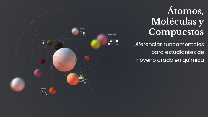 Átomos, Moléculas y Compuestos by Arianny Sánchez on Prezi
