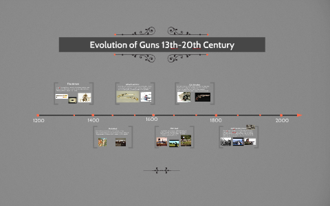 Evolution of Guns by Tommy Vo
