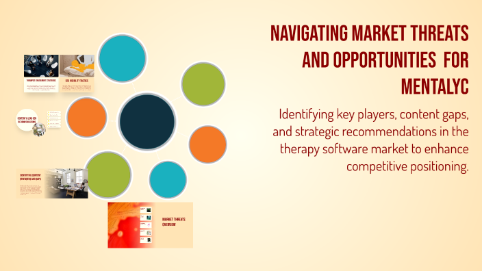 Navigating Market Threats and Opportunities in Therapy Software by ...