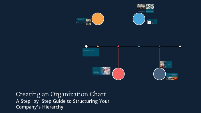 Creating an Organization Chart by Daniel Killian on Prezi
