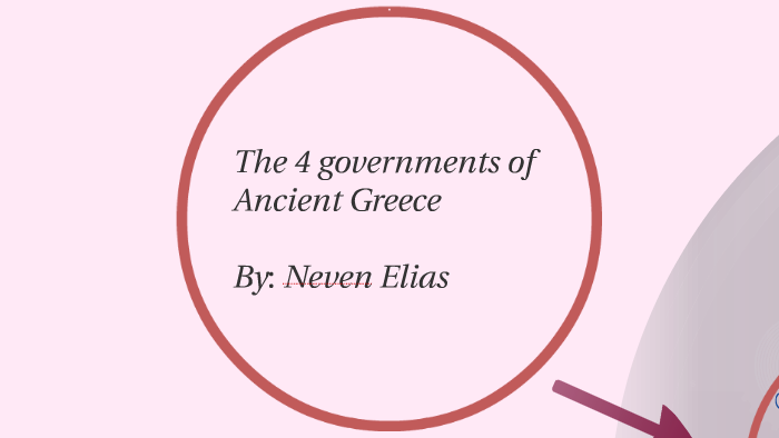 The four governments of Ancient Greece by Neven elias on Prezi