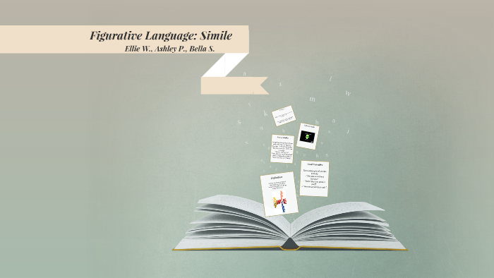 Figurative Language: Simile by Isabella Scarcella