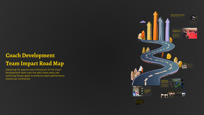 Coach Development Team Impact Road Map by Jenny McDowell on Prezi
