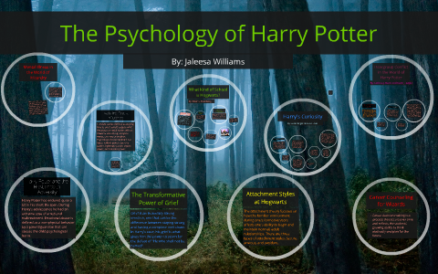 The Psychology of Harry Potter by jaleesa williams on Prezi