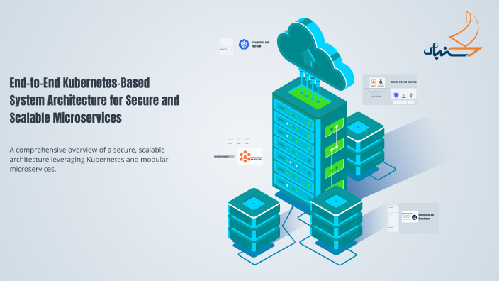 End To End Kubernetes Based System Architecture For Secure And Scalable Microservices By Hooman