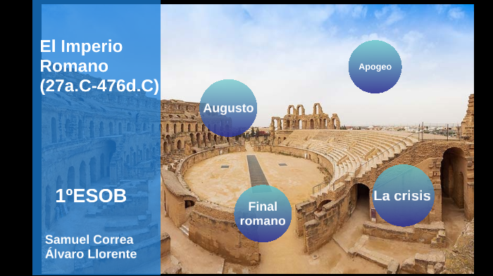 El Imperio Romano 27a C 476d C By Samuel Correa Galindo On Prezi