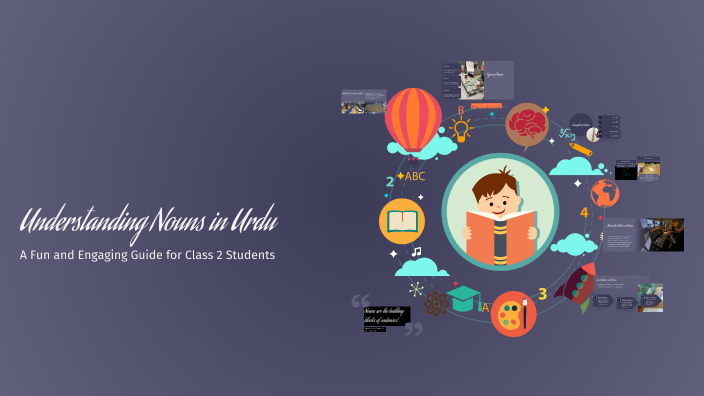 Understanding Nouns in Urdu by faryal hassan on Prezi