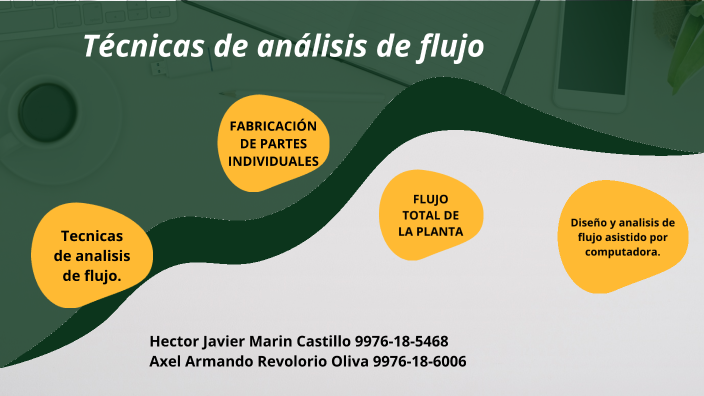 Técnicas de análisis de flujo by Hector Marin on Prezi