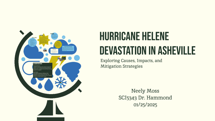 Hurricane Helene Devastation in Asheville by Neely Moss on Prezi
