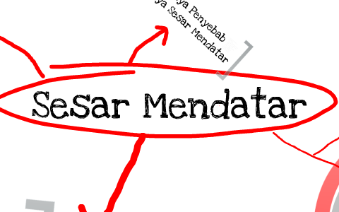 Sesar Mendatar by Kinsya Abdurrahman on Prezi