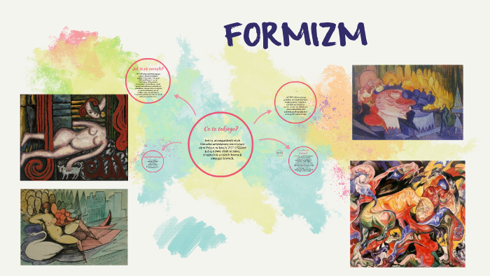 FORMIZM by Julia Śmi on Prezi