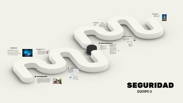 SEGURIDAD by Keyla Acosta on Prezi