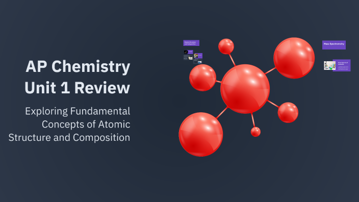 AP Chemistry Unit 1 Review by Alex Teitelbaum on Prezi