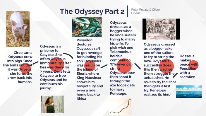 The Odyssey Timeline 2 by Peter Rosato on Prezi