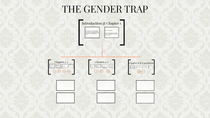 THE GENDER TRAP by NJR 01 on Prezi