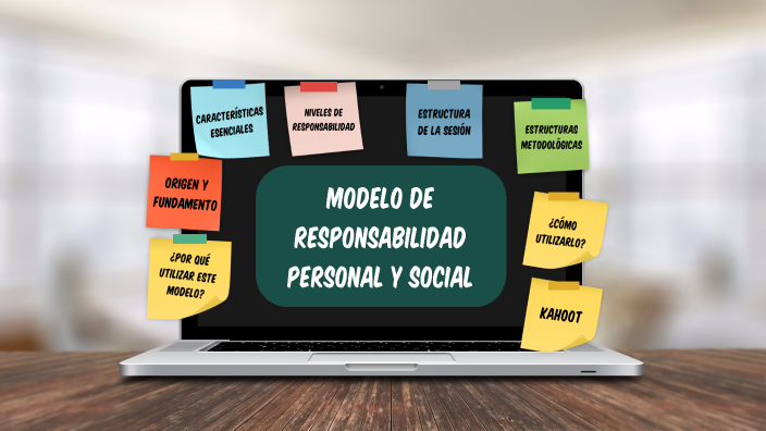 MODELO DE RESPONSABILIDAD PERSONAL Y SOCIAL by antonio rico on Prezi MODELO DE RESPONSABILIDAD PERSONAL Y SOCIAL by antonio rico on Prezi