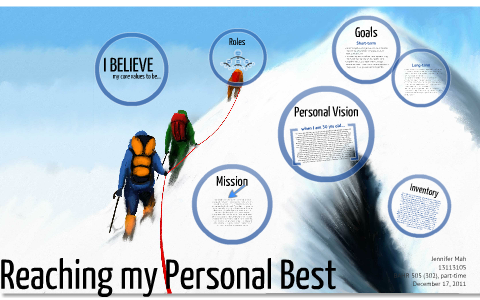 Personal Leadership Charter by Jennifer Mah on Prezi