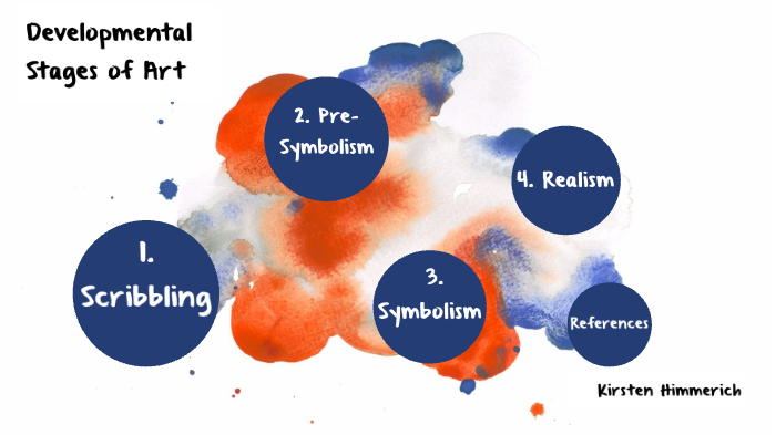 Developmental Stages of Art by Kirsten Himmerich on Prezi