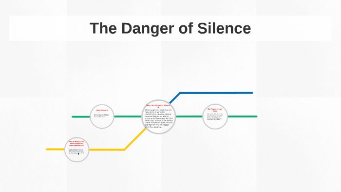 The Danger of Silence by Aaryan Thusoo on Prezi